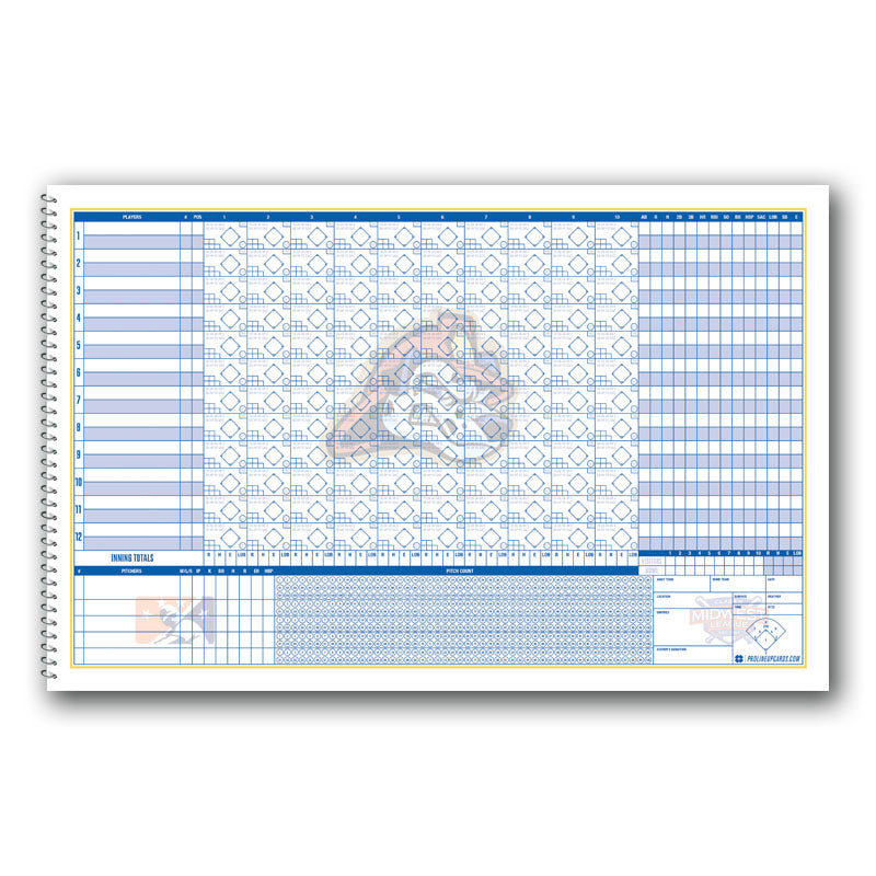 Custom Scorebooks – Pro Lineup Cards